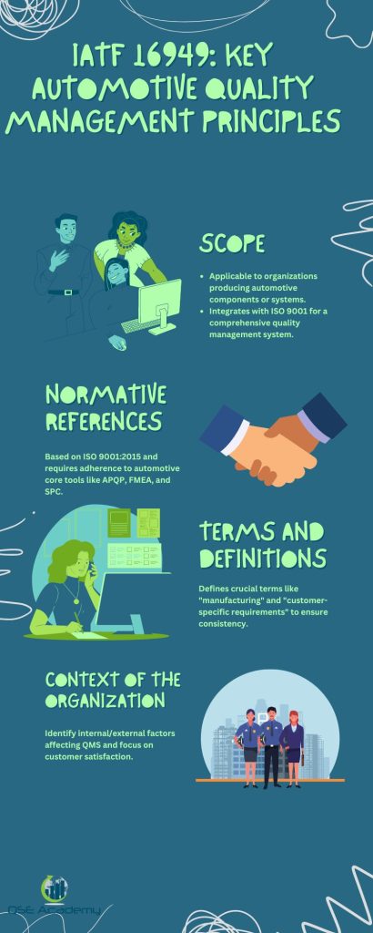IATF 16949 2016 Package - Qse academy