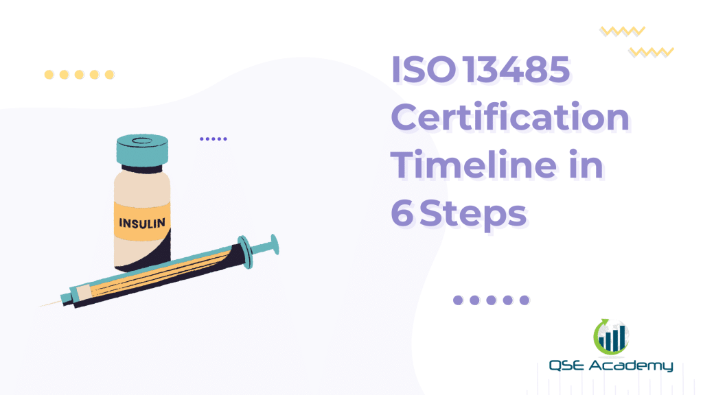 ISO 13485 Certification Timeline in 6 Steps - Qse academy