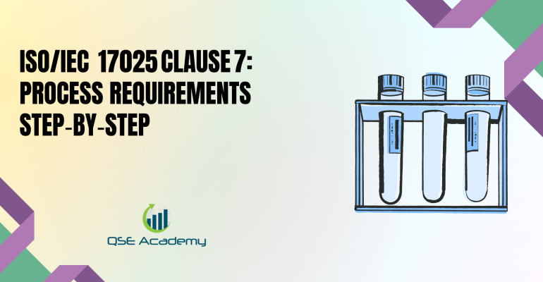 ISO/IEC 17025 Clause 7 Process Requirements