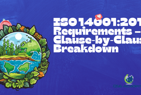 ISO 14001 Clause 4 – Context & Interested Parties Explained - Qse academy