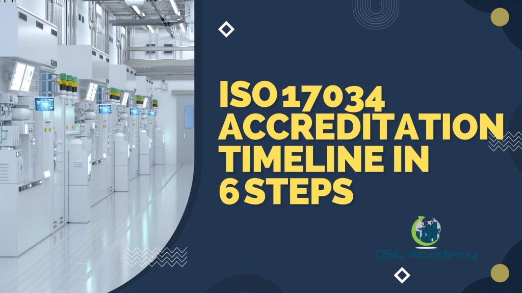 ISO 17034 Accreditation Timeline in 6 Steps - Qse academy